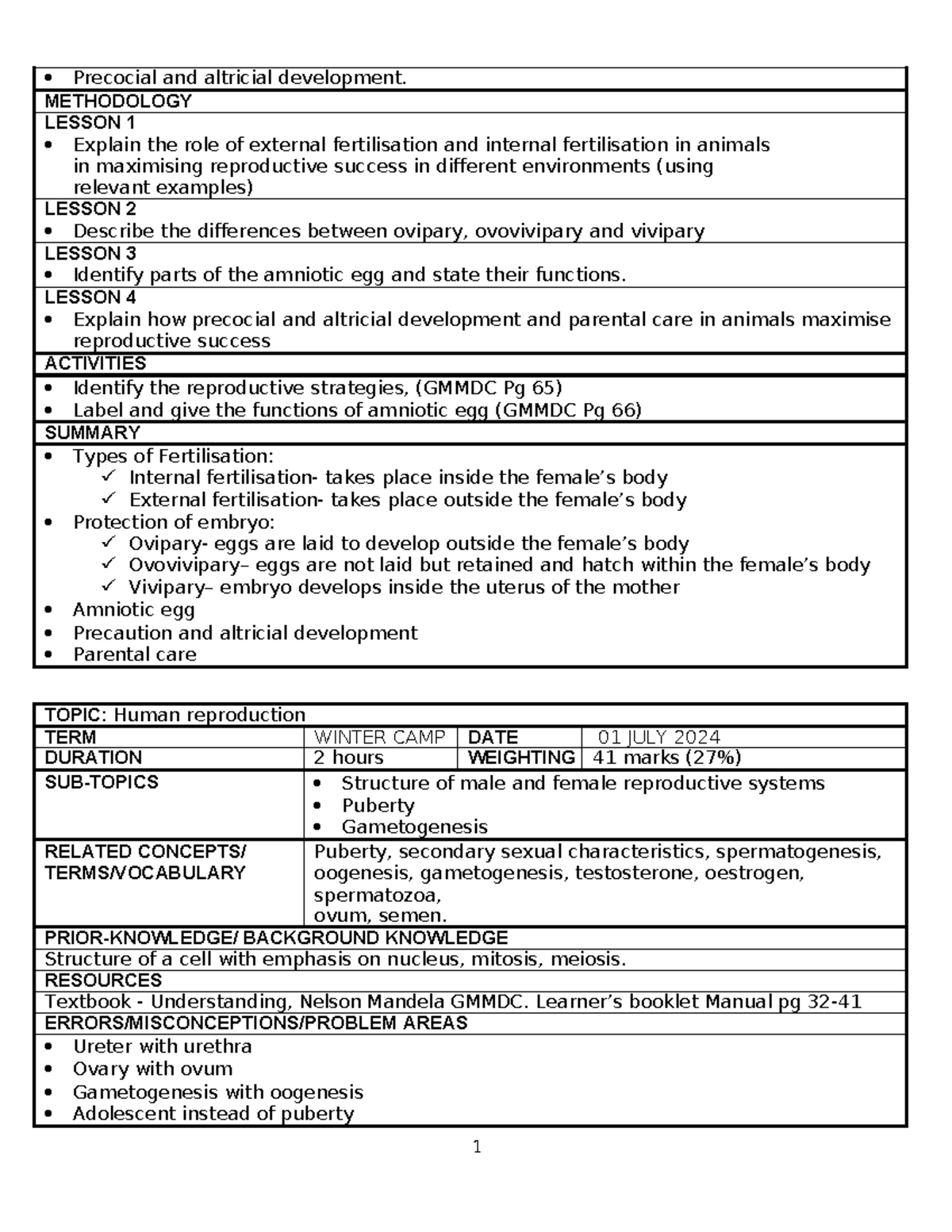 Reproduction Lessonplan - Precocial and altricial development ...