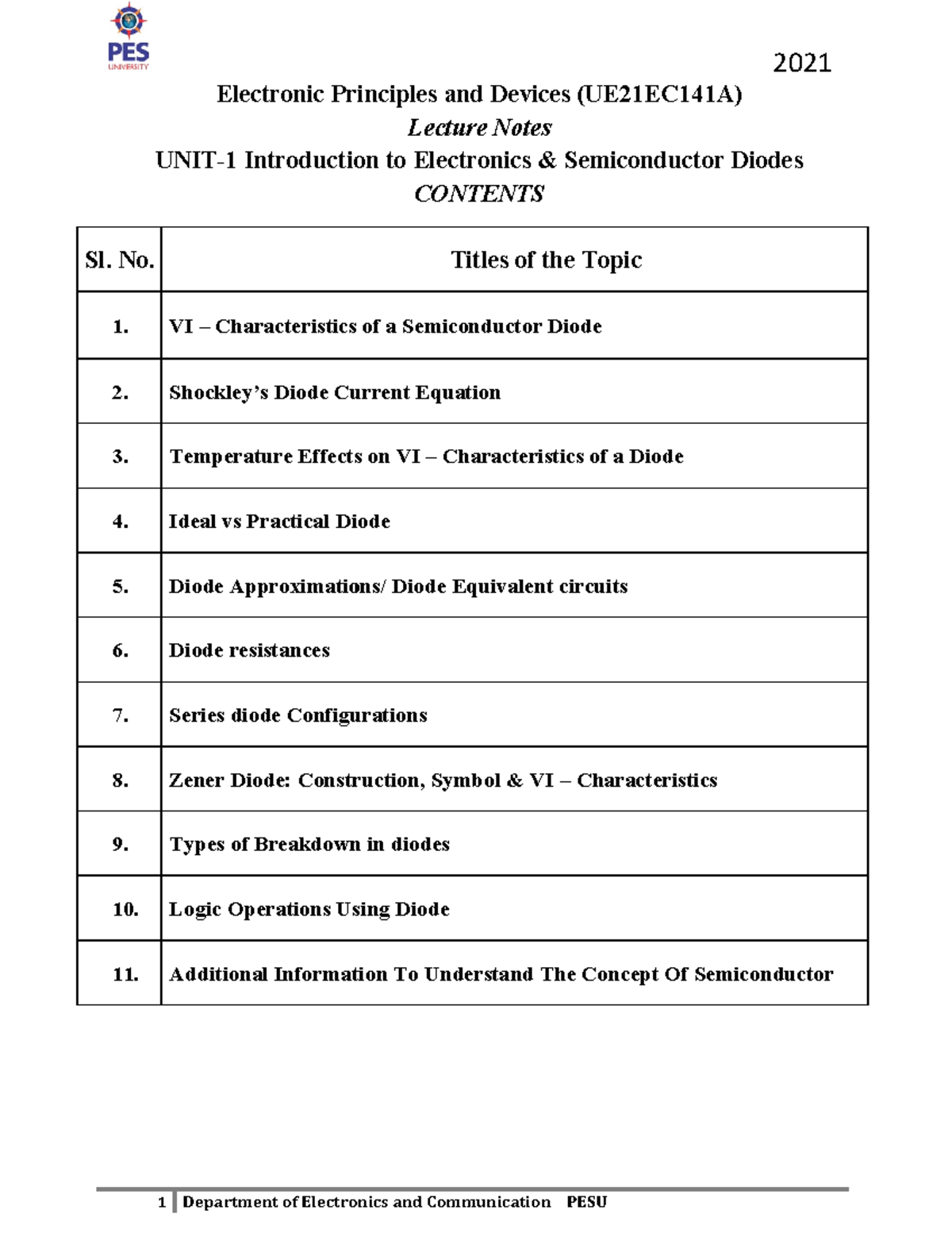 UE21EC141A 50c90733-1aa5-11ec-91ad-0299ae0e48d0 20211025105442 - 1 ...