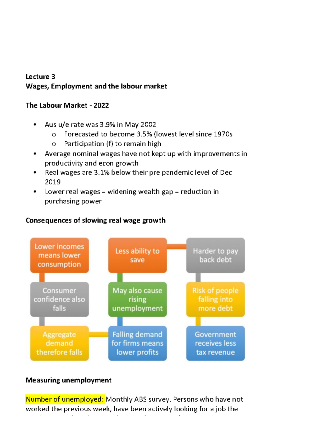 Wages Employment and the Labour Market - Lecture 3 Wages, Employment ...