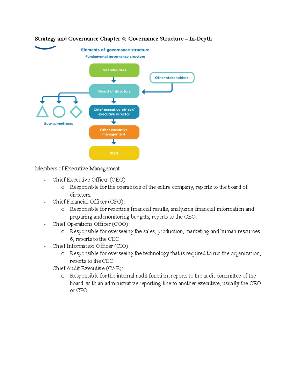 Strategy and Governance Chapter 4 - Governance Structure - In-Depth ...