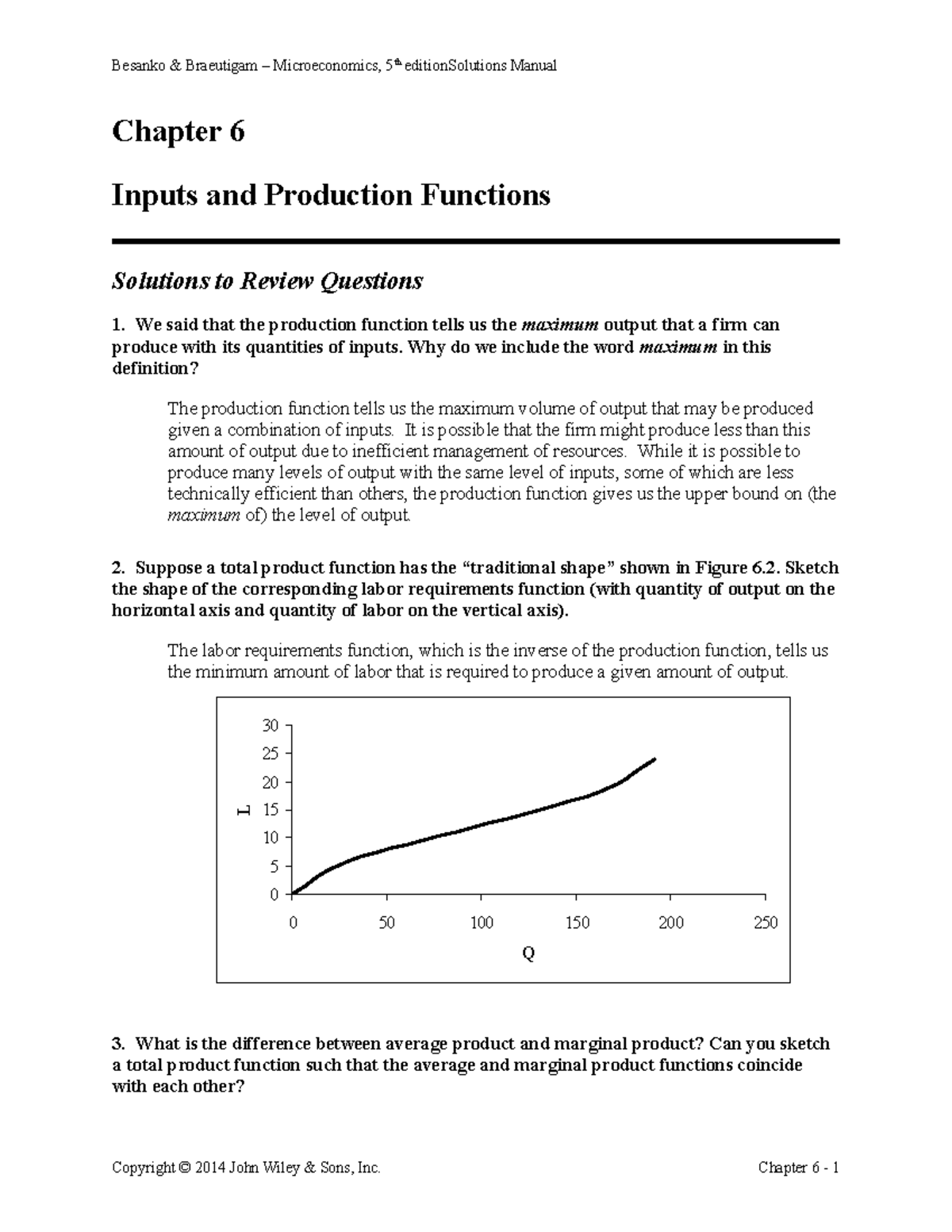 Ch06-1 - summary and sample questions - Chapter 6 Inputs and Production Functions Solutions to ...