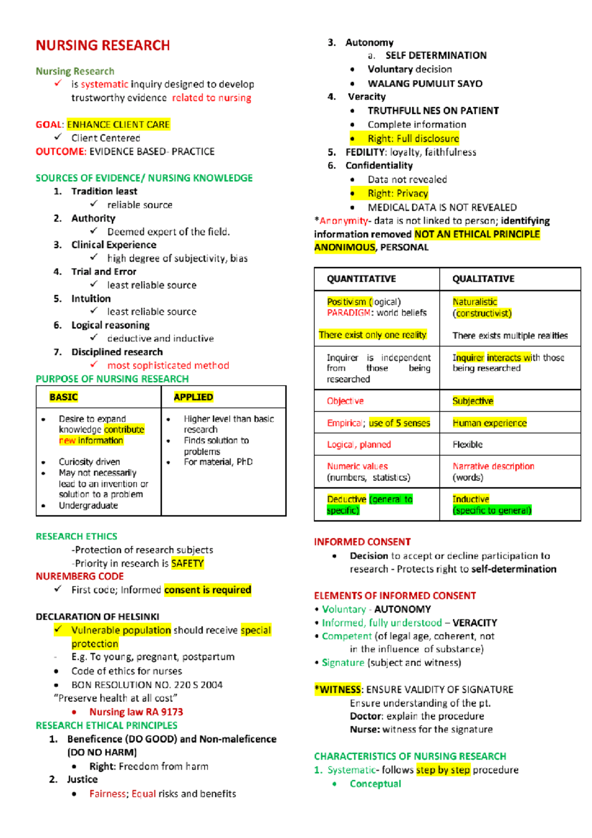 Nursing- Research - jfjfjfj - NURSING RESEARCH 3. Autonomy a. SELF ...