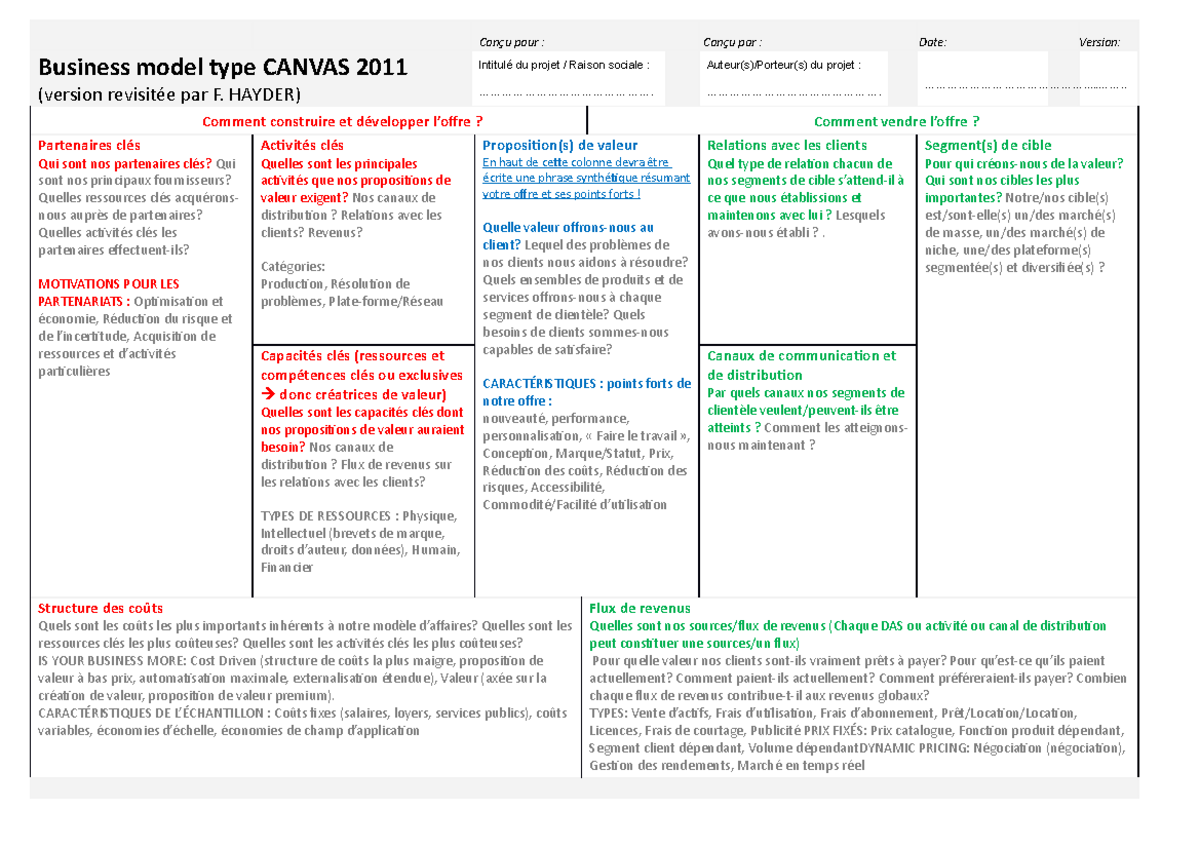 Business plan - Conçu pour : Conçu par : Date: Version: Business model ...