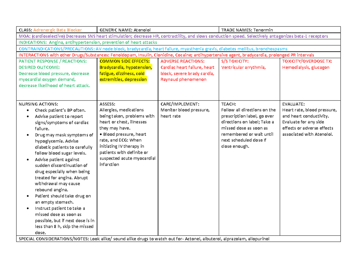 Atenolol med card - CLASS: Adrenergic Beta Blocker GENERIC NAME ...