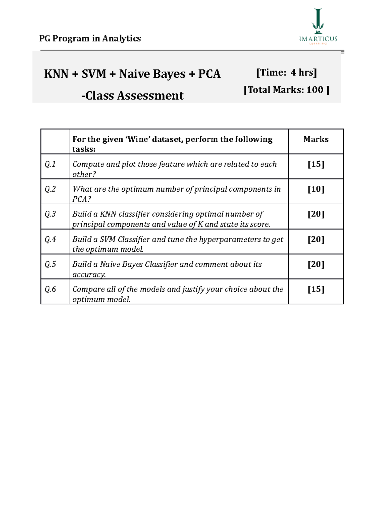 Knn Svm Naive Bayes Pca Class Assessment Pg Program In Analytics Knn Svm Naive Bayes