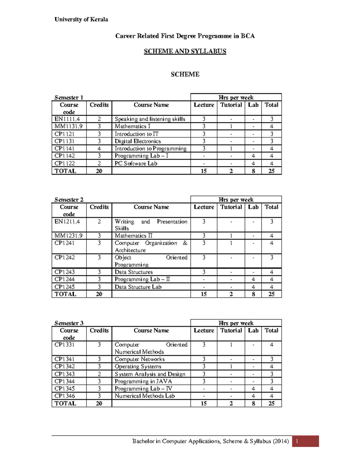 55revised bca syllabus - Career Related First Degree Programme in BCA ...