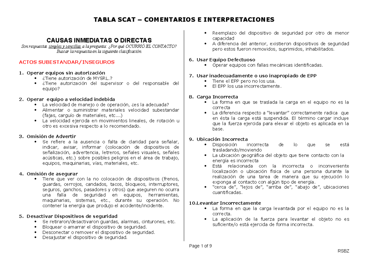 Interpretacion Tabla SCAT - CAUSAS INMEDIATAS O DIRECTAS Son respuestas simples y sencillas a la ...