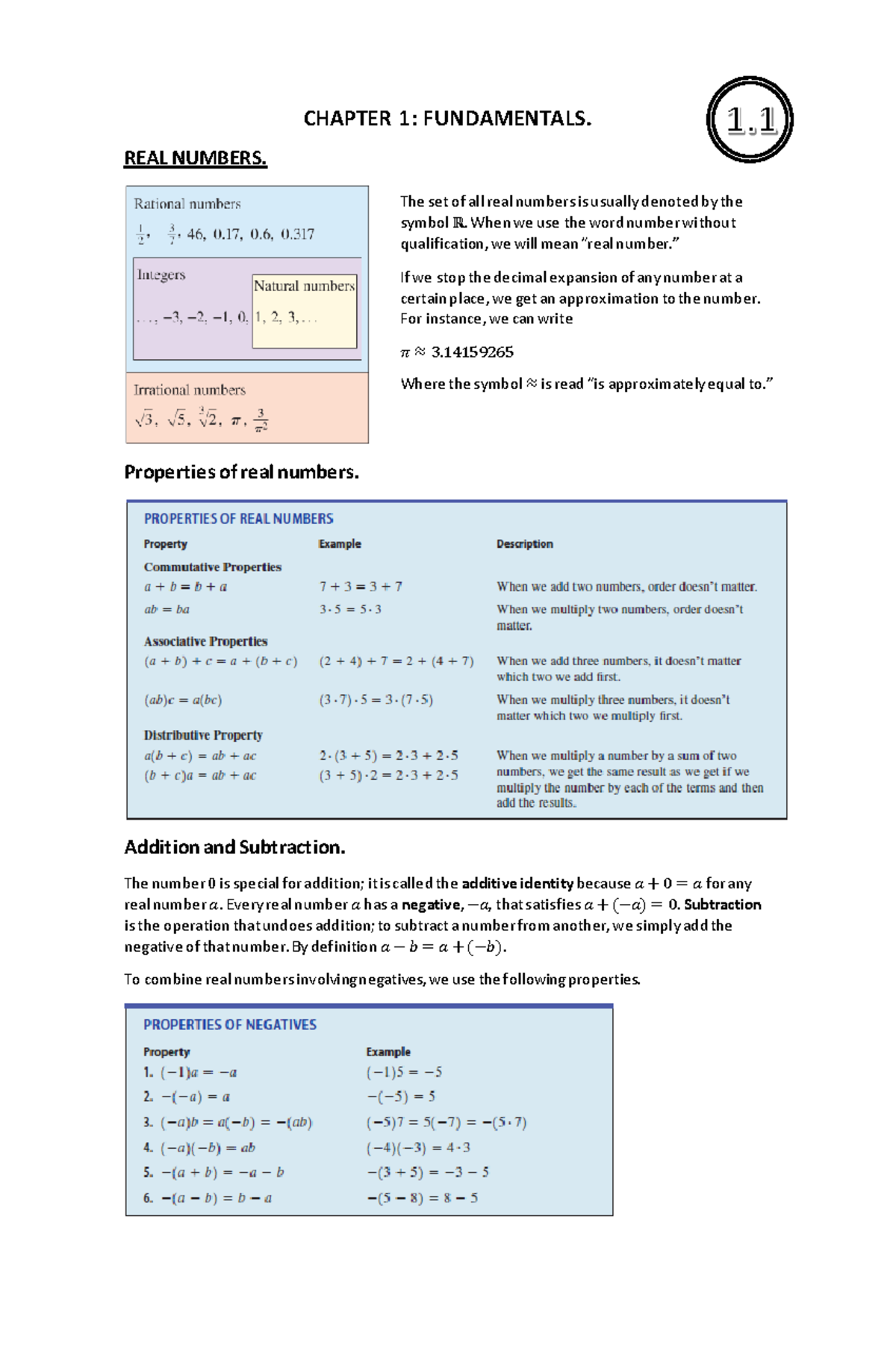 Precalculus Stewart Chapter 1 Summary - CHAPTER 1: FUNDAMENTALS. REAL ...