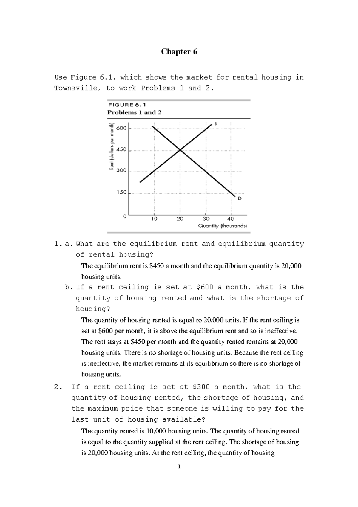 Chapter-6-題庫 - great - Chapter 6 Use Figure 6, which shows the market for rental housing in ...