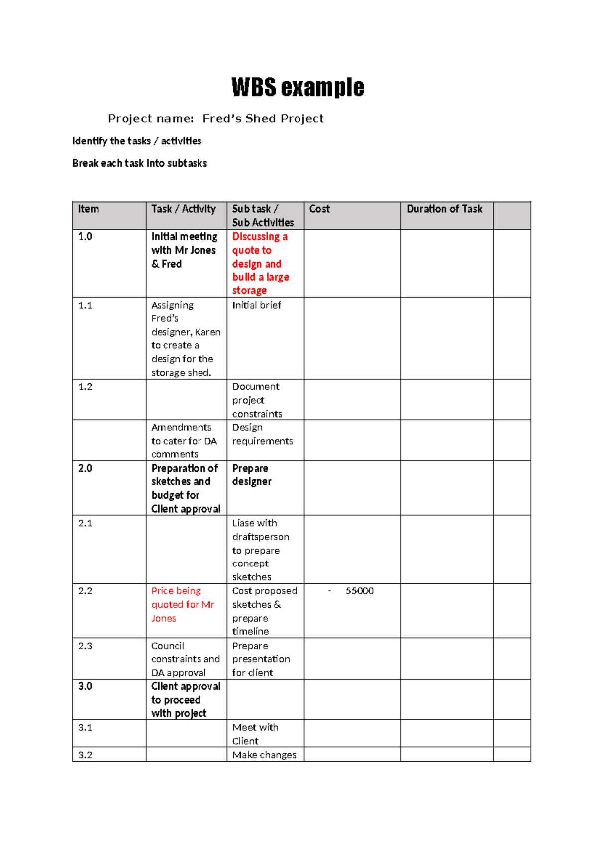 Week 3 Freds Shed Case Study WBS example template including subtasks ...