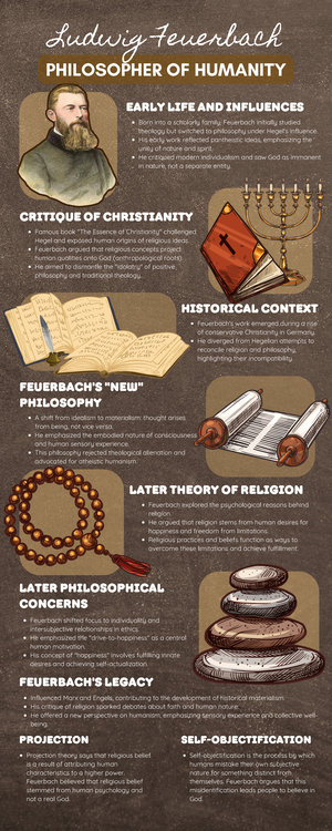 Rowe The Idea of God - Notes - W A D S W O R T H CENGAGE Learning ...