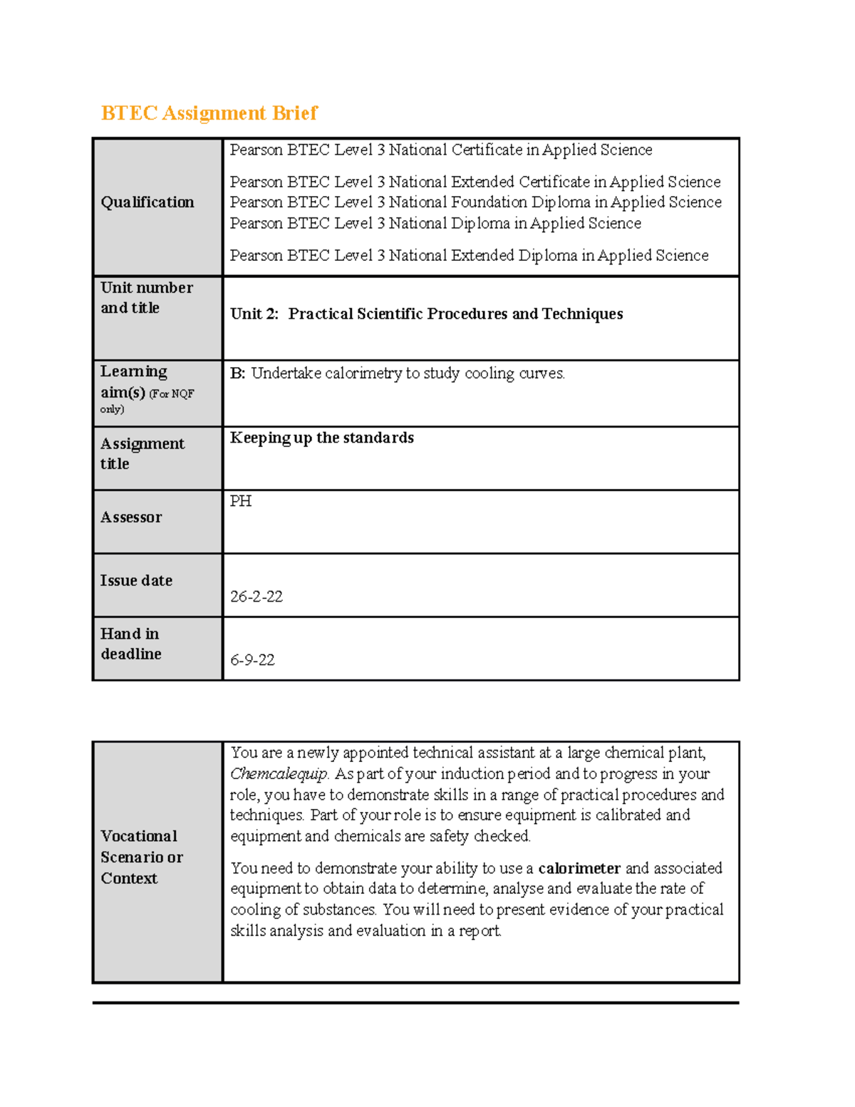 Unit 2B Submission Ededd BTEC Assignment Brief Qualification