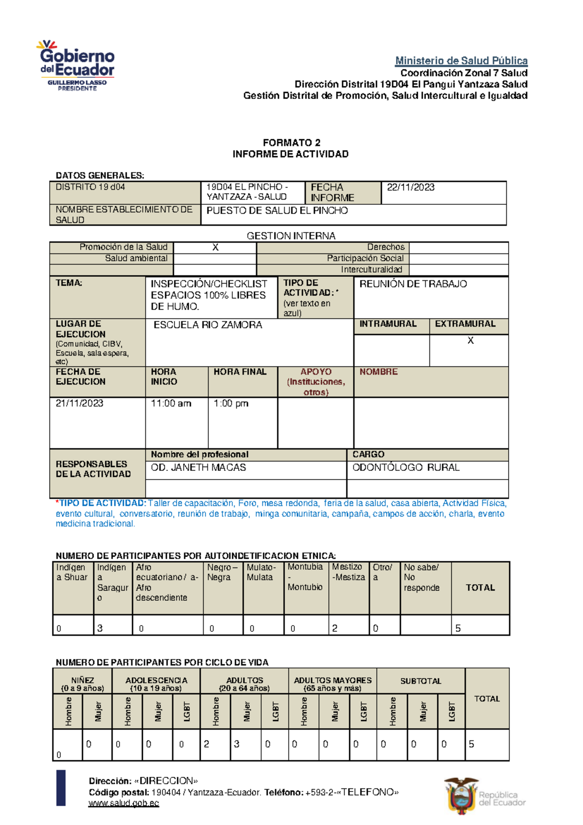 PSI2 - Coordinación Zonal 7 Salud Dirección Distrital 19D04 El Pangui ...