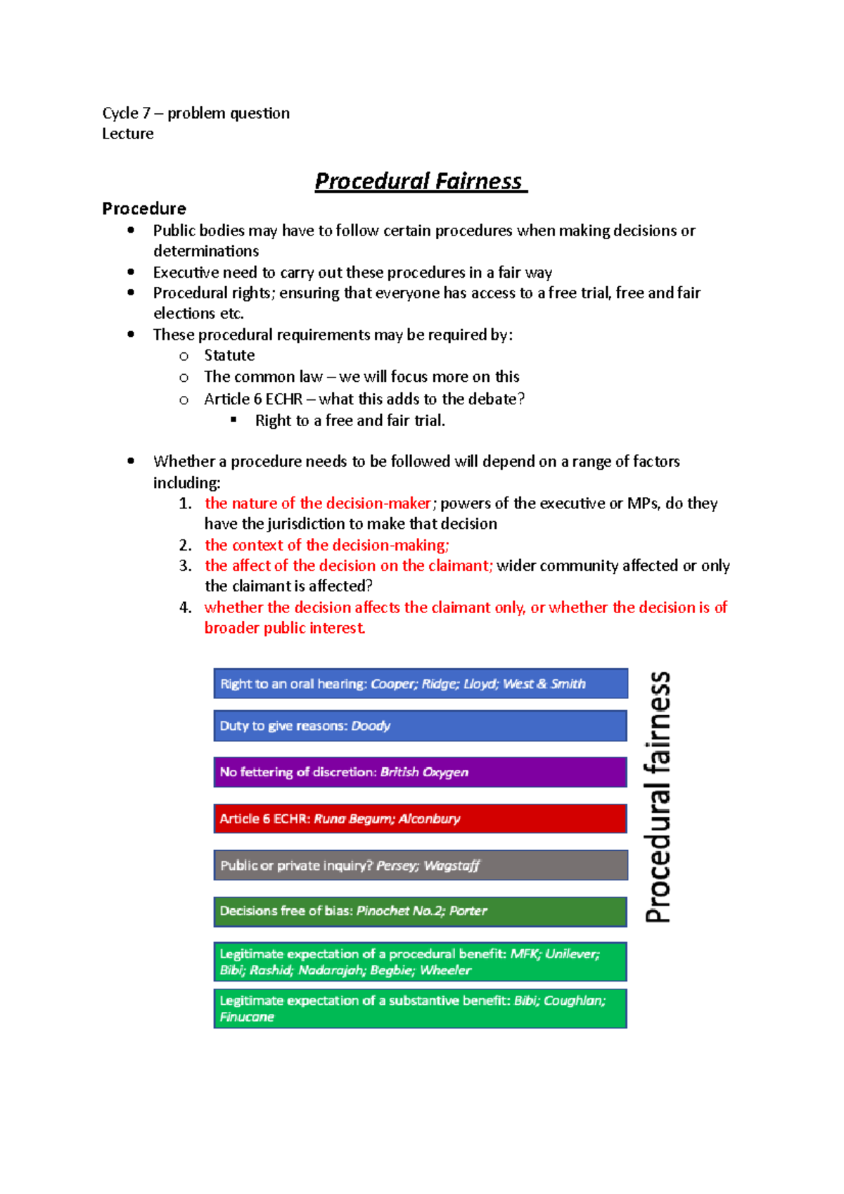Cycle 7 procedural fairness - Cycle 7 – problem question Lecture ...