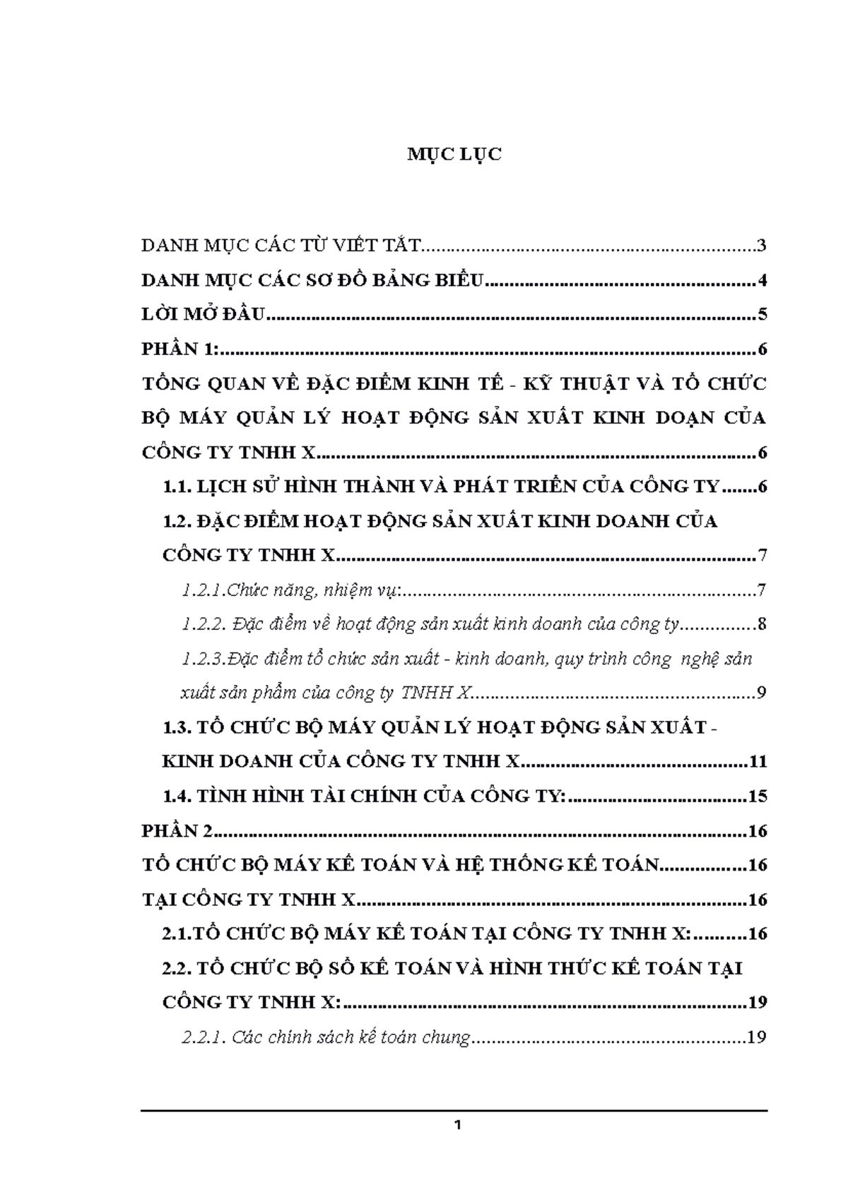 Chuyen de bao cao thuc tap - MỤC LỤC DANH MỤC CÁC TỪ VIẾT - Studocu