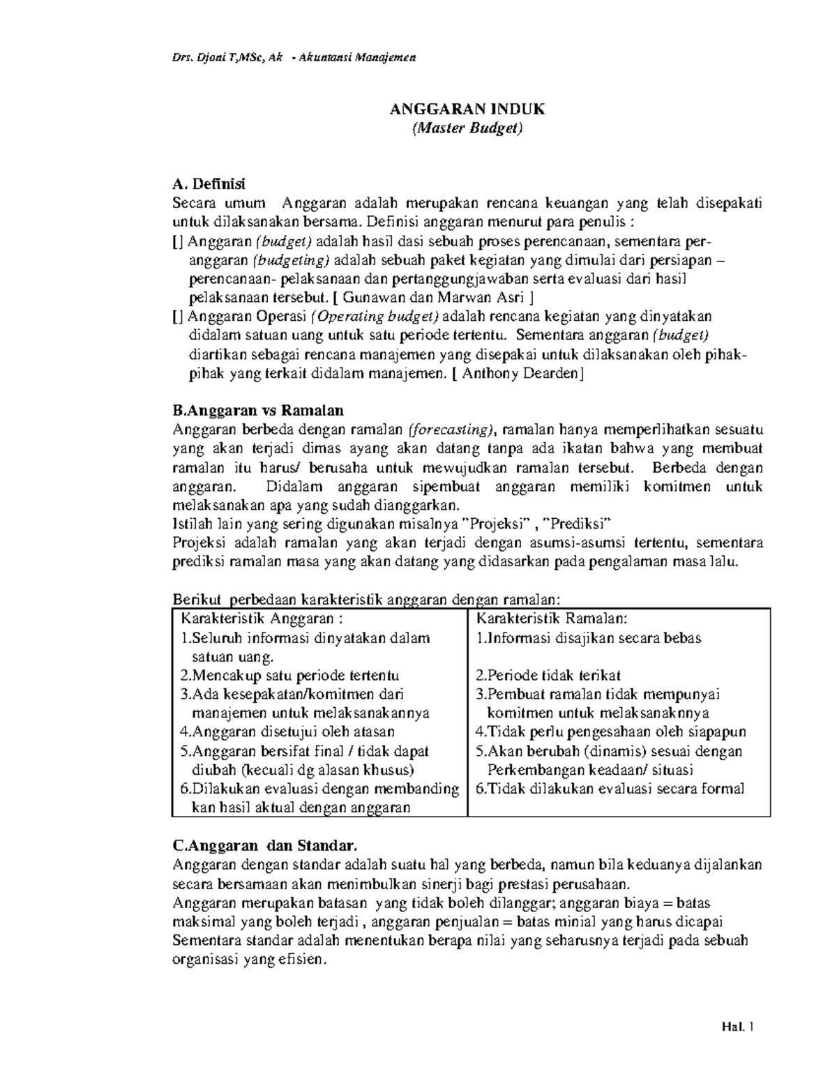 Anggaran Induk (Master Budget) - ANGGARAN INDUK (Master Budget) A ...