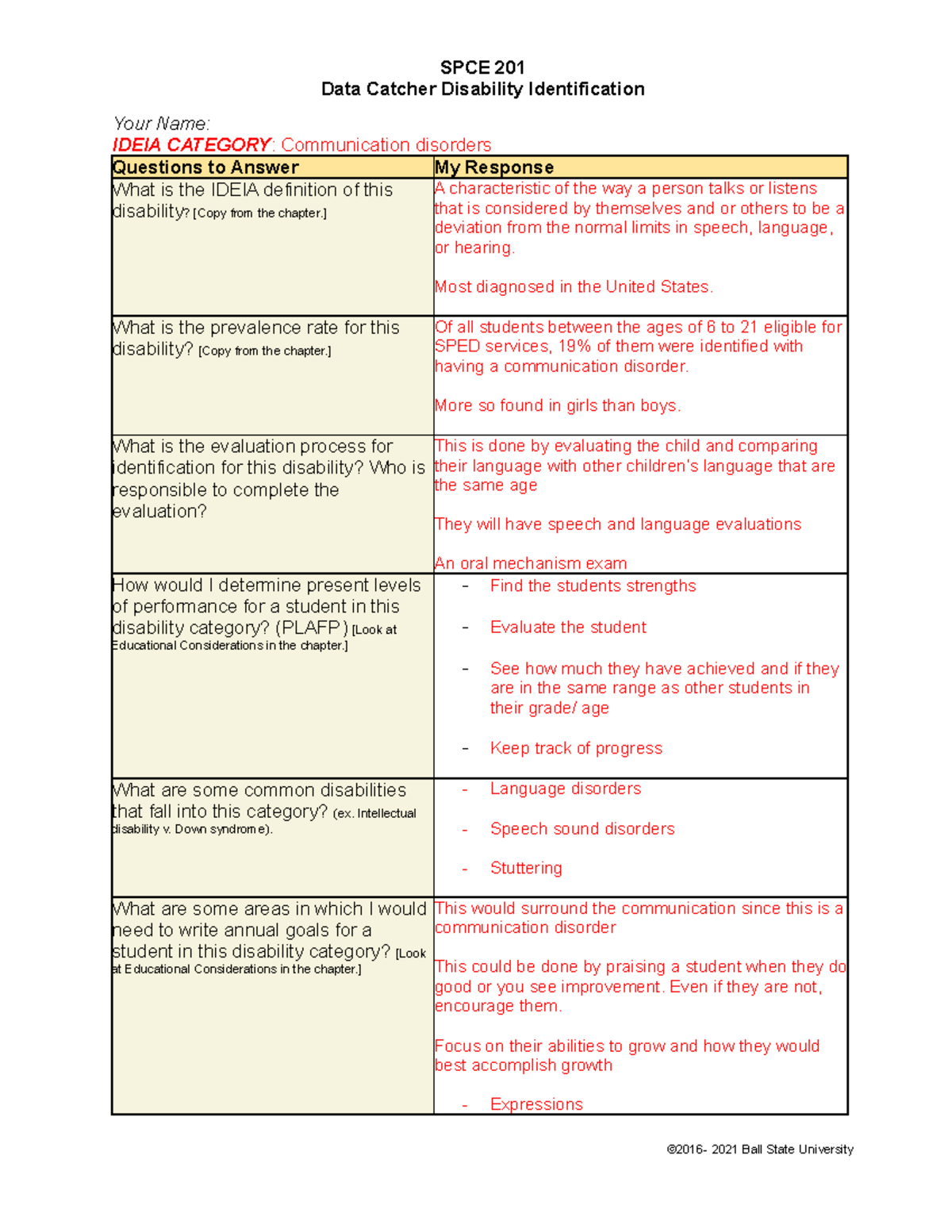 Chapter 6 data catcher - SPCE 201 Data Catcher Disability ...