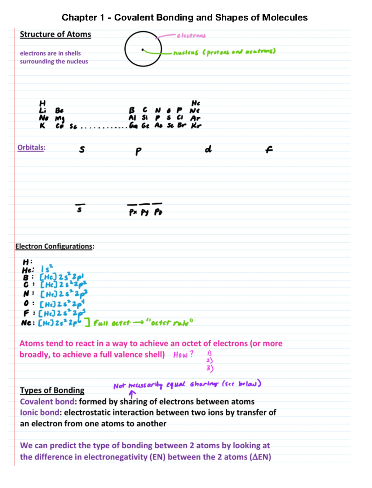 Chemistry 30A - Professor Reilly - Chapter 1 - Covalent Bonding and ...