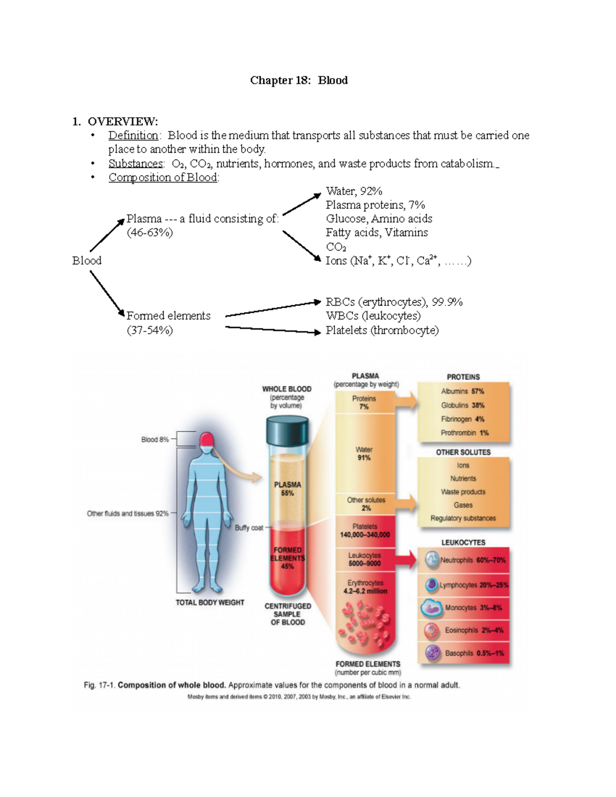 Chapter 18 - Blood - Chapter 18: Blood 1. OVERVIEW: Definition: Blood ...
