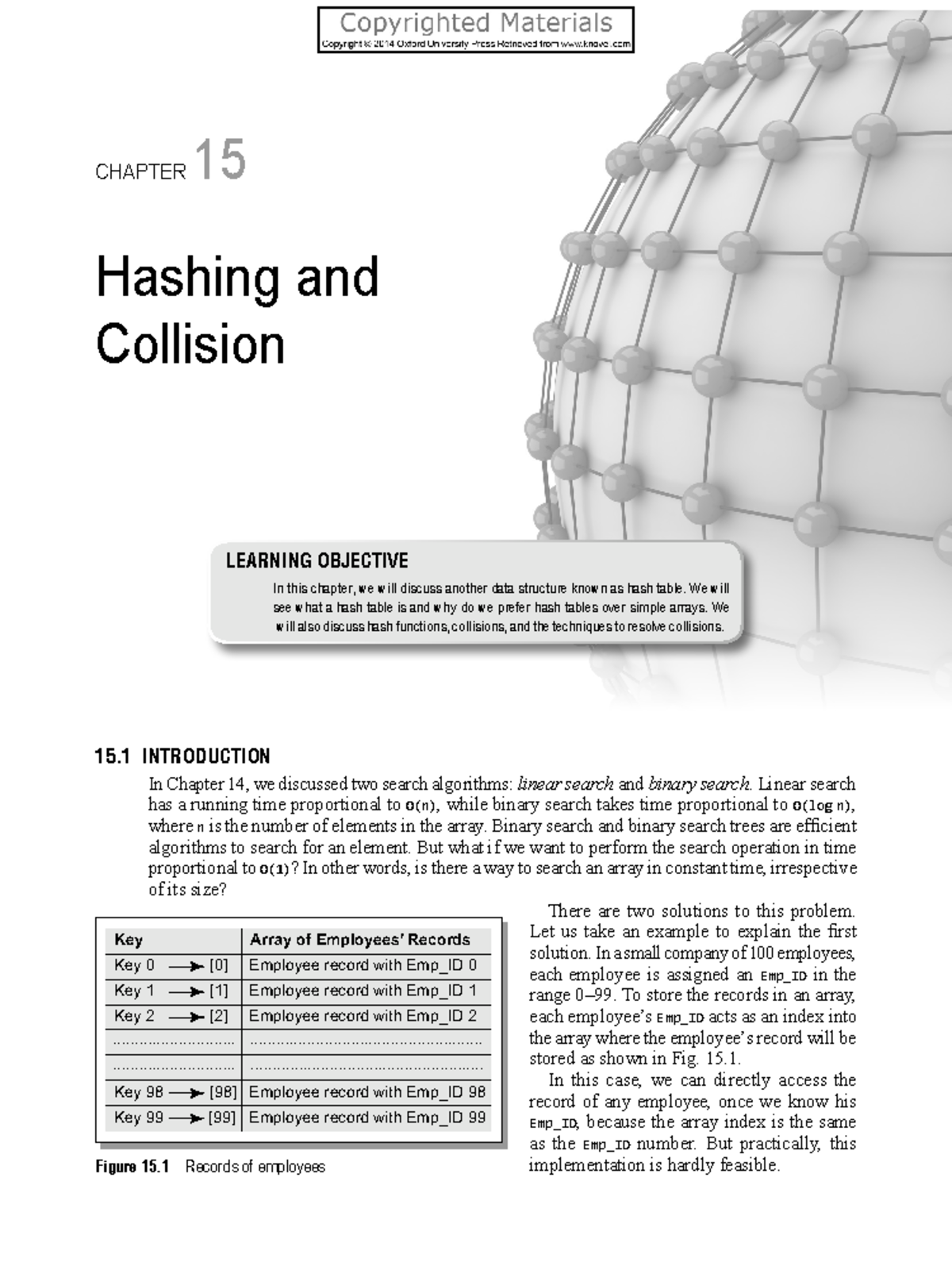 Material Unit 3 - Hashing only - 15 INTRODUCTION In Chapter 14, we ...