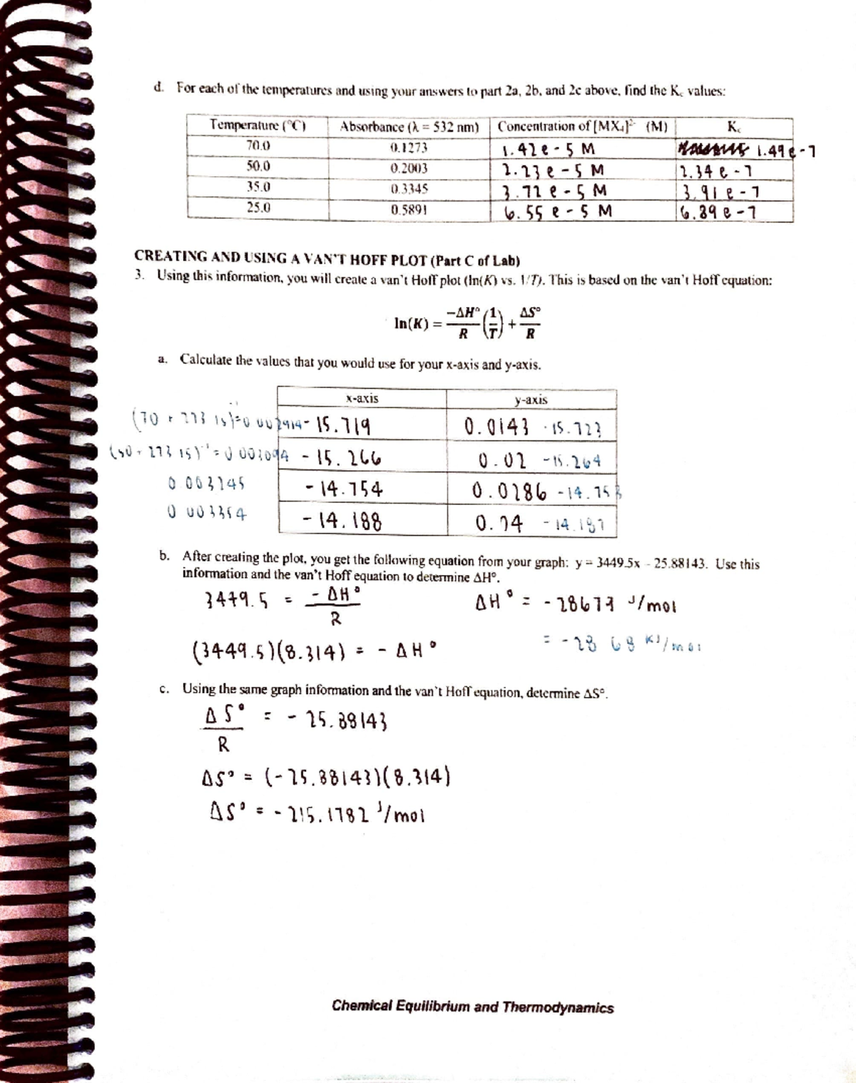 Lab 9: Chemical Equilibrium and Thermodynamics - CHEM 104 - Studocu