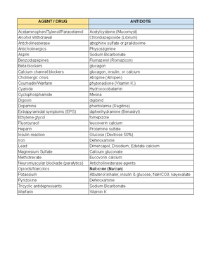 Bowel Elimination Complete Nursing Fundamentals - Bowel ...