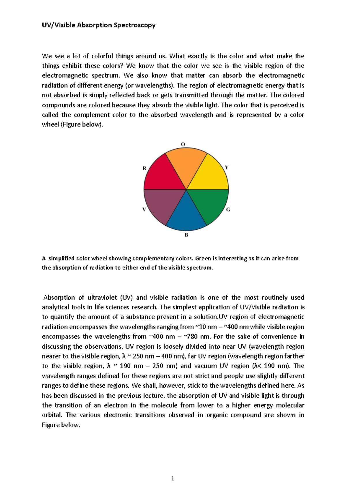 UV Visible Absorption Spectroscopy - UV/Visible Absorption Spectroscopy ...