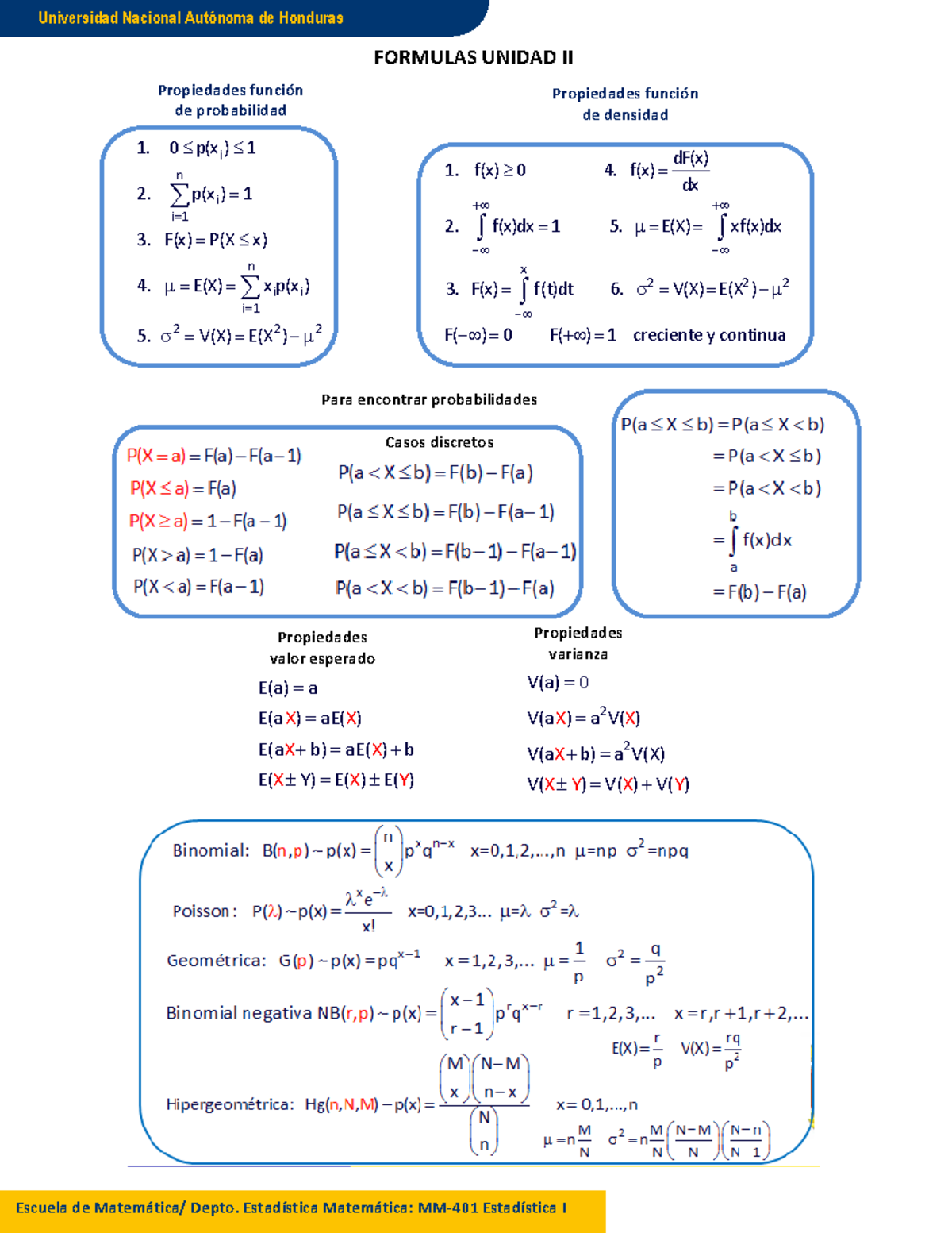Fórmulas unidad II (2) - Formulas para segundo examen - FORMULAS UNIDAD ...