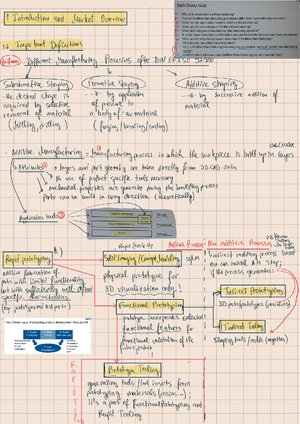 Grundlagen der Additiven Fertigung VO2 Summary - VO2: Product ...