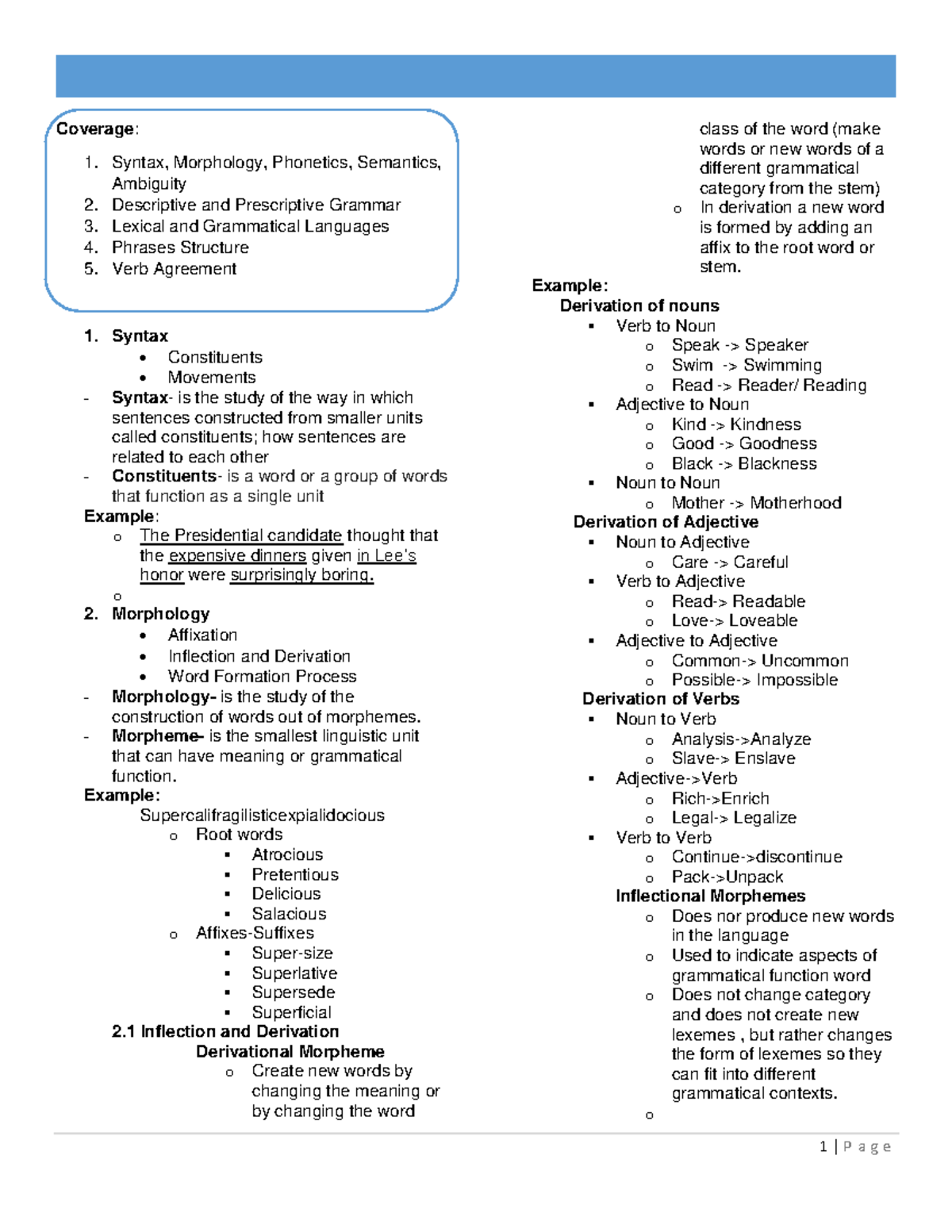 Reviewer-ENGL111 - reviewer - Coverage : Syntax, Morphology, Phonetics, Semantics, Ambiguity ...