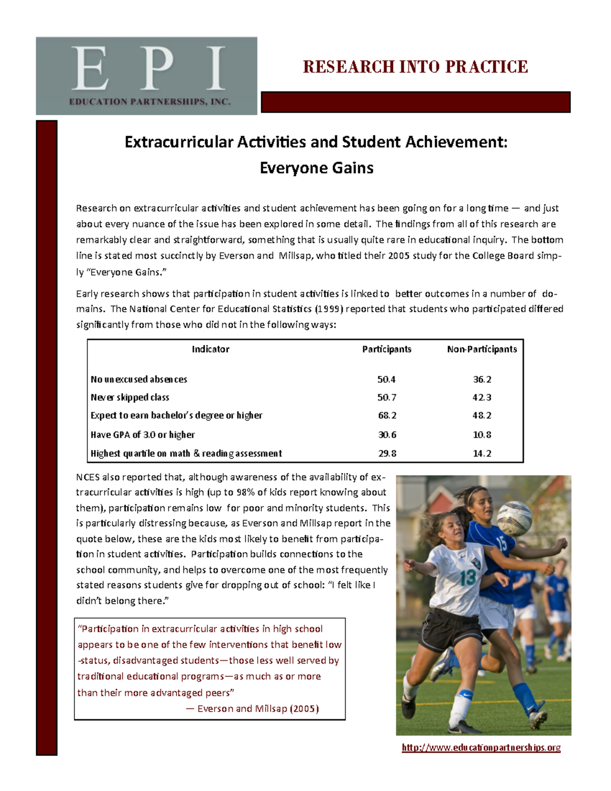 Extracurricularactivities - educationpartnerships RESEARCH INTO ...