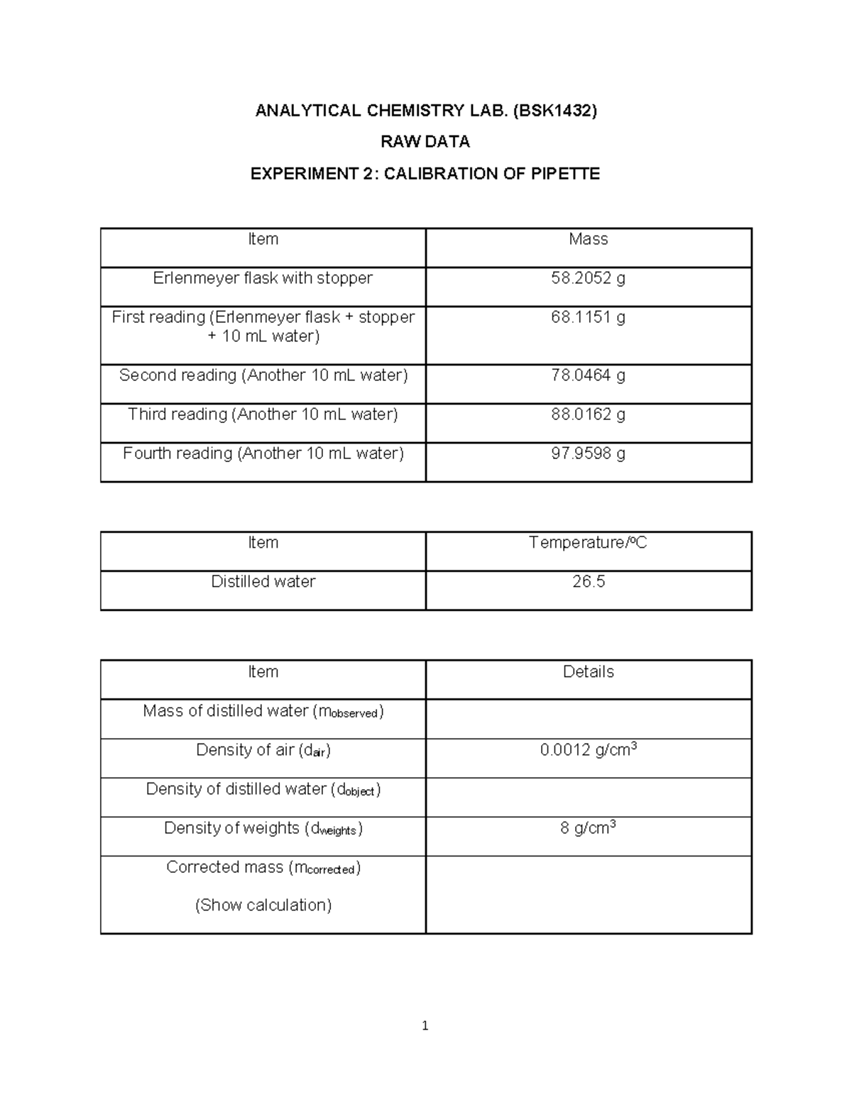 Raw Data Exp 2 - Falasadha 11 - 1 ANALYTICAL CHEMISTRY LAB. (BSK 1432 ...