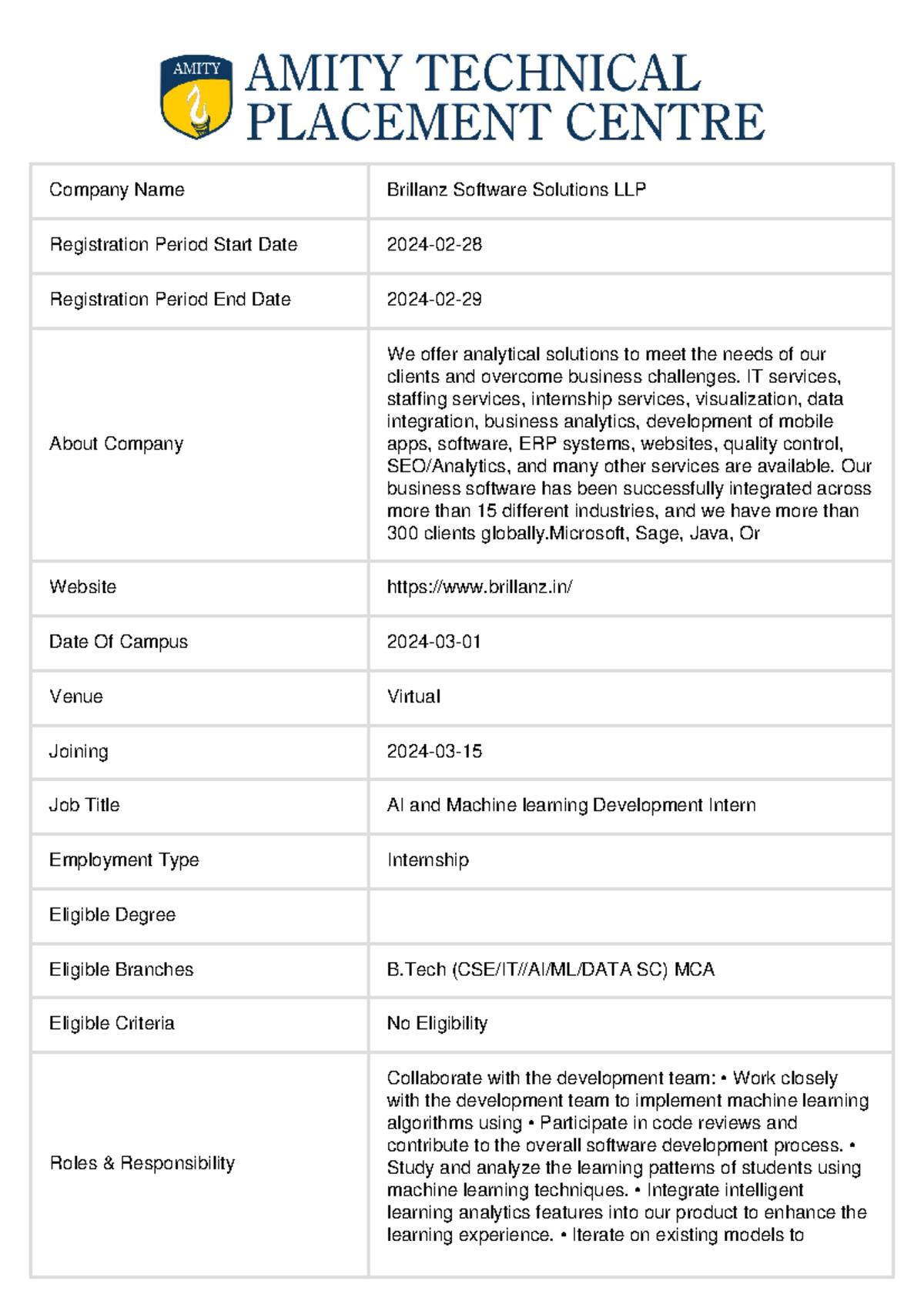 Placement Pdf Placement 3fb3ac - Company Name Brillanz Software ...