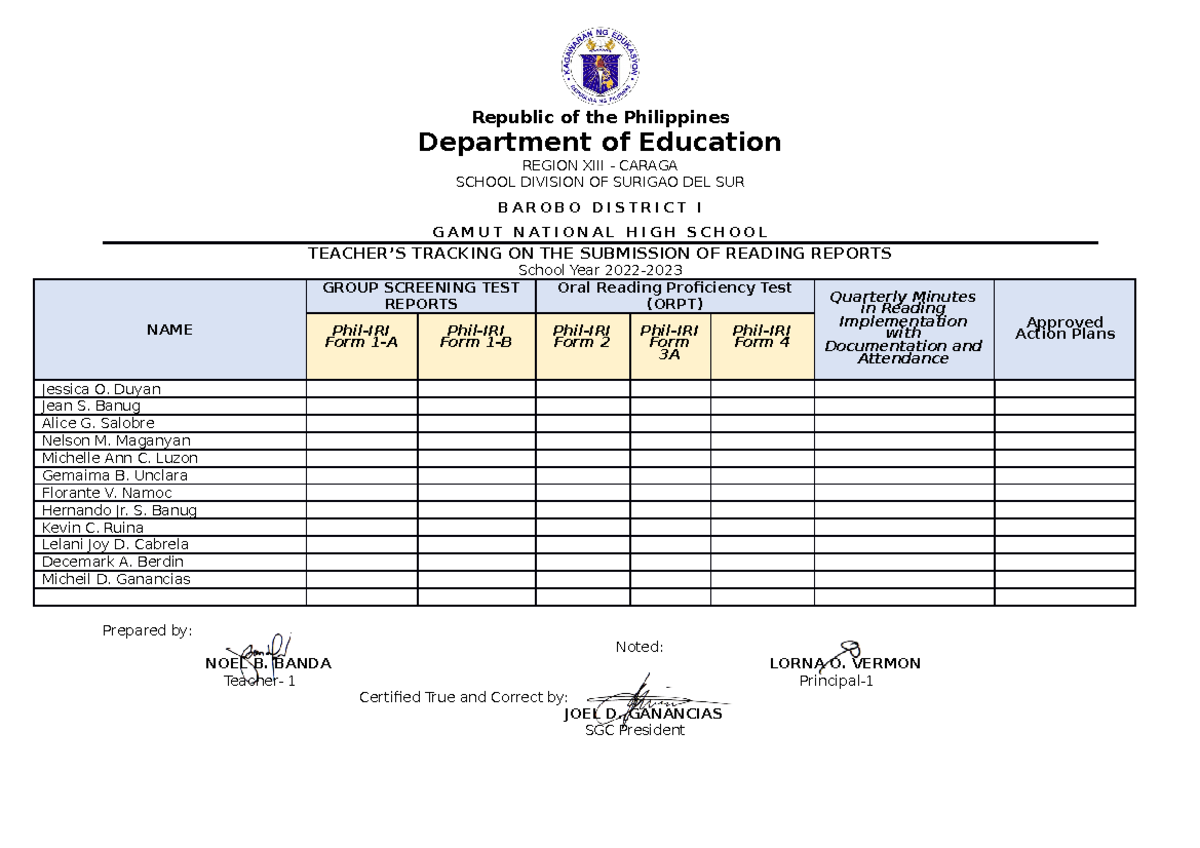 Teacher - N?A - Republic of the Philippines Department of Education ...