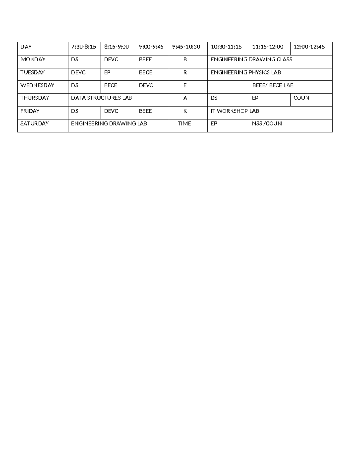 TIME Table - Computer science and engineering - DAY 7:30-8:15 8:15-9:00 9:00-9:45 9:45-10:30 ...