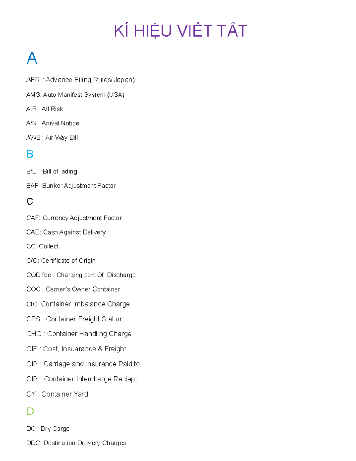 1- KY HIEU VIET TAT Trong Thuat NGU LOGS - KÍ HIỆU VIẾT TẮT A AFR ...