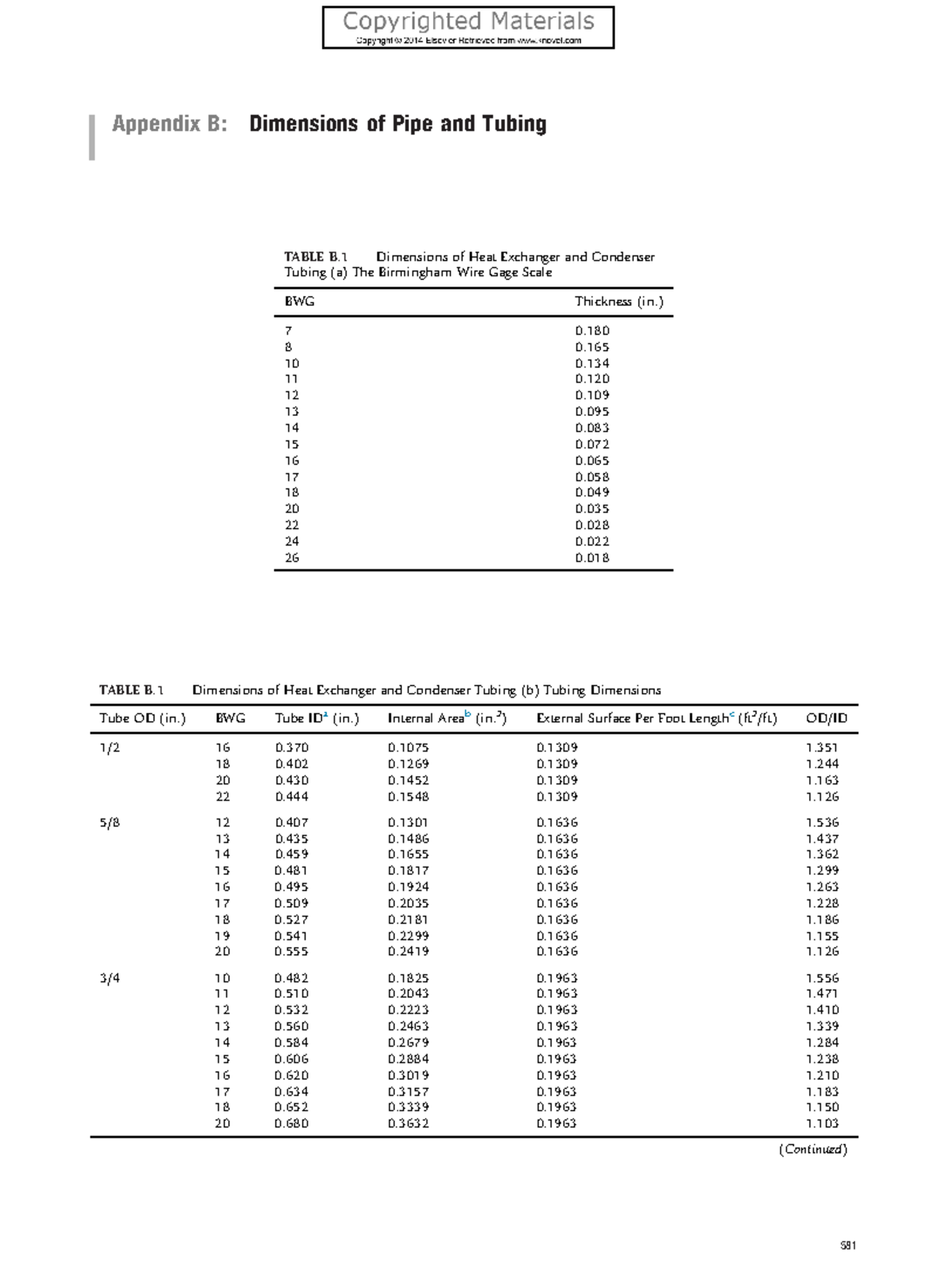 HEAT Exchangers Serth Robert Apendice B - Appendix B: Dimensions of ...