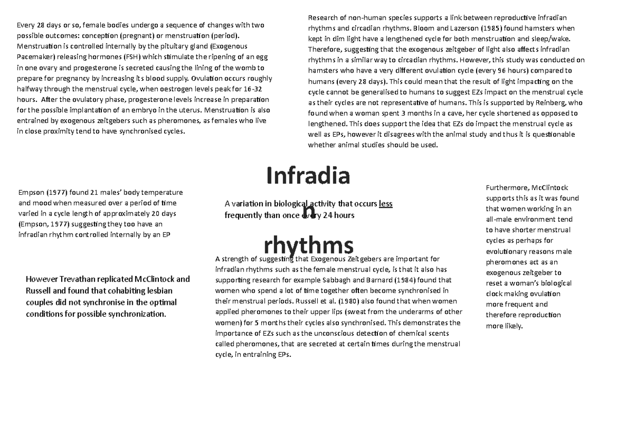 Infradian rhythms mindmap - Furthermore, McClintock supports this as it ...