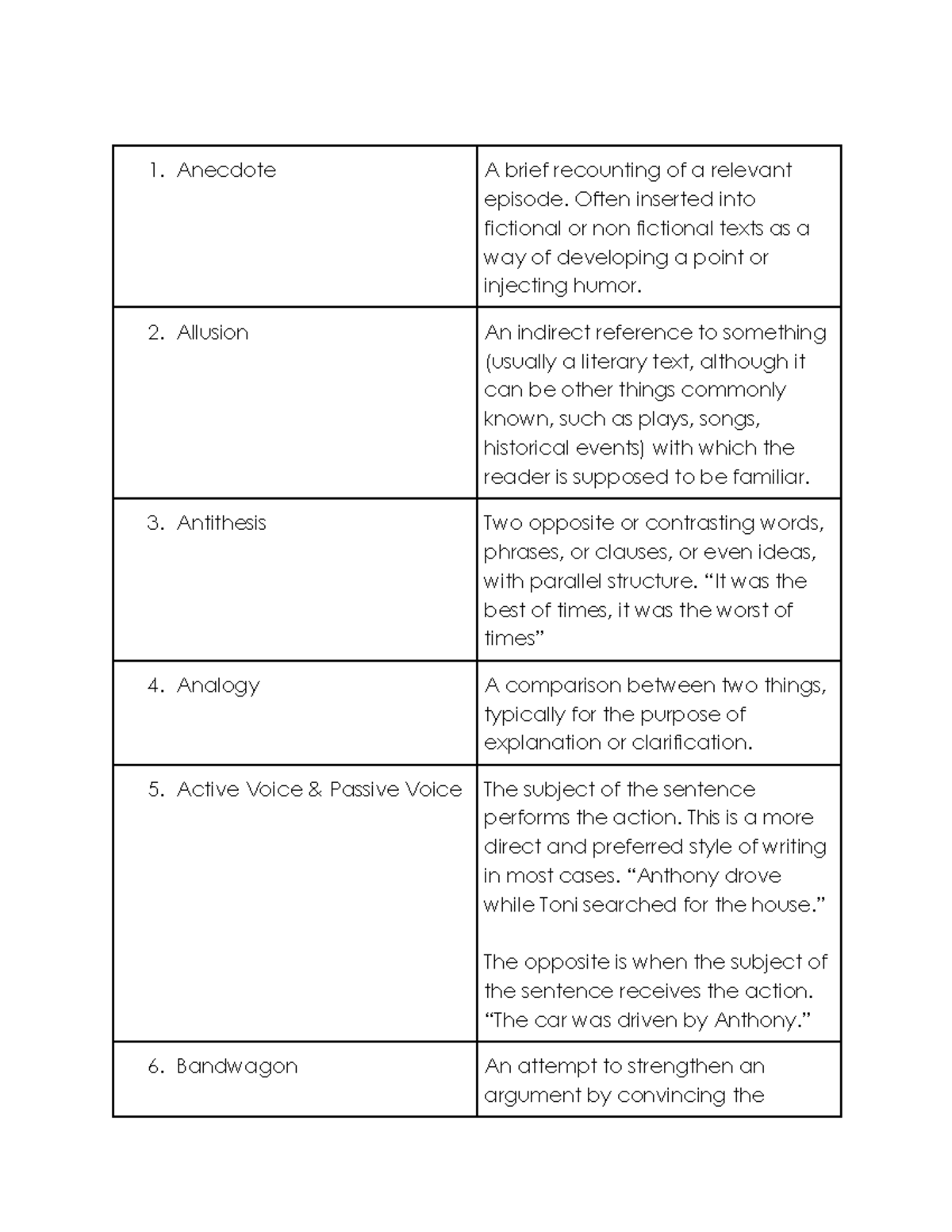 Rhetorical Devices- Answer Key - Anecdote A brief recounting of a ...