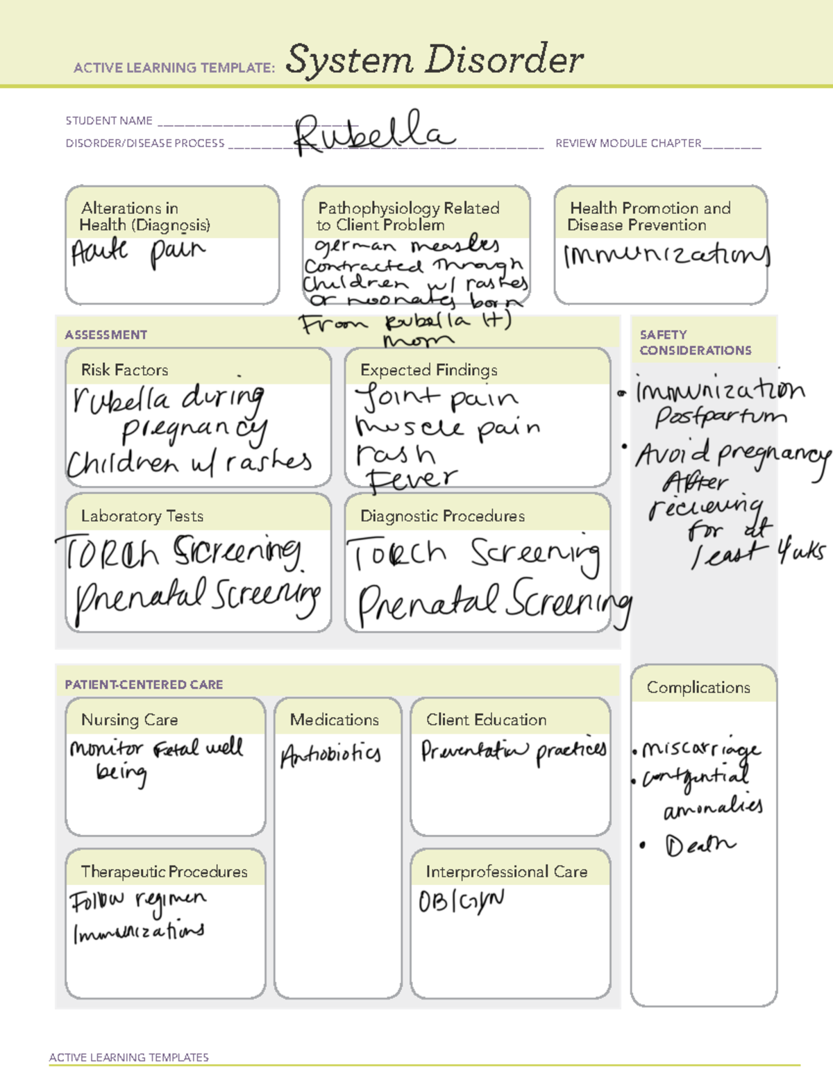 Rubella - Ati template - ACTIVE LEARNING TEMPLATES System Disorder ...
