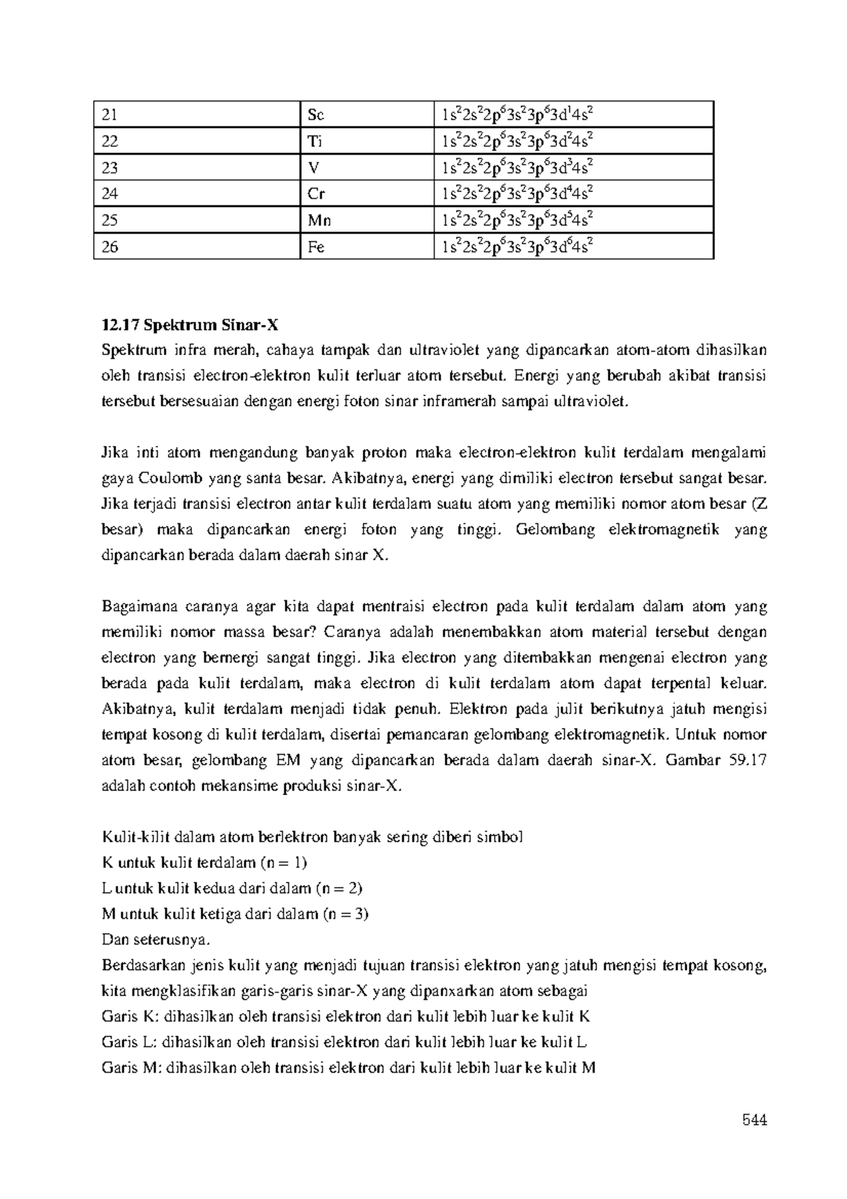 Diktat Fisika Dasar II-547 - 544 21 Sc 1s 2 2s 2 2p 6 3s 2 3p 6 3d 1 4s 2 22 Ti 1s 2 2s 2 2p 6 ...