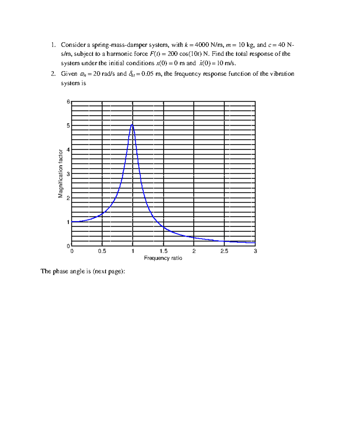 EML 4225 Spring 2018 HW 3 - 1. Consider a system, with k m 10 kg, and c ...