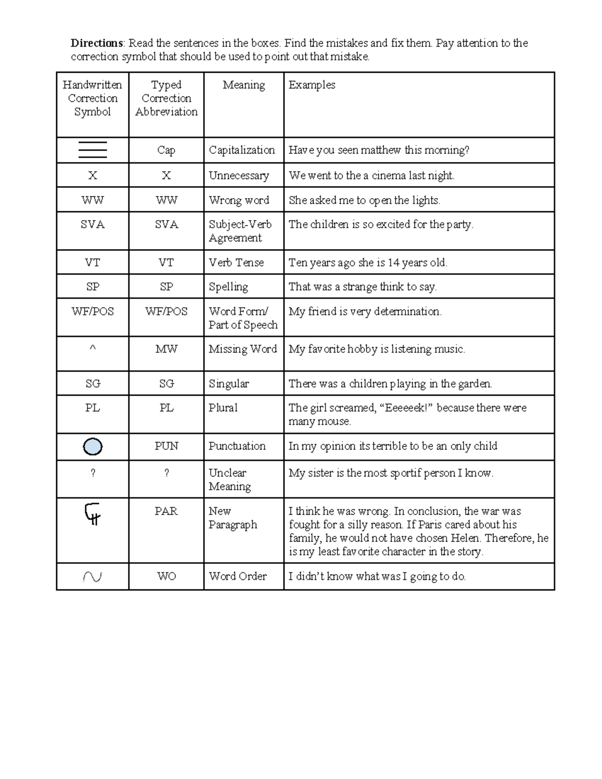 0.1 Correction Symbols - Directions: Read the sentences in the boxes ...