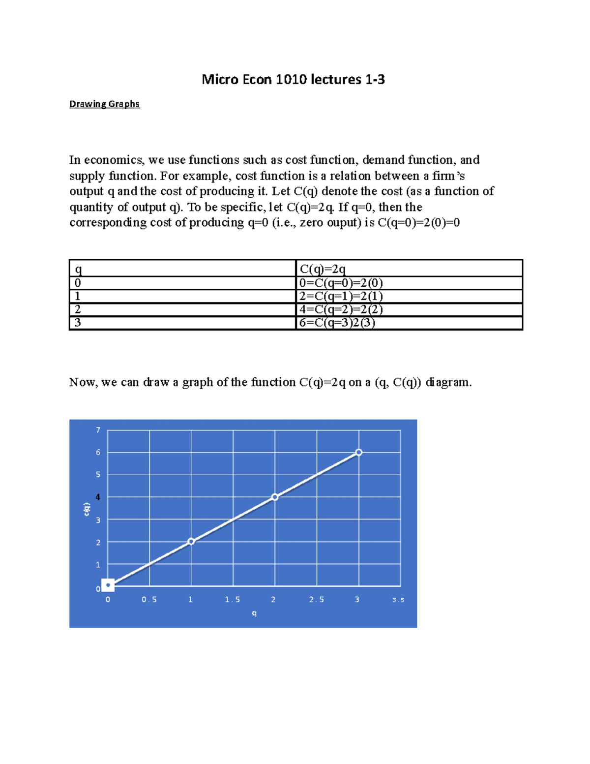 Lecture I and II Drawing Graphs - Micro Econ 1010 lectures 1-3 Drawing ...