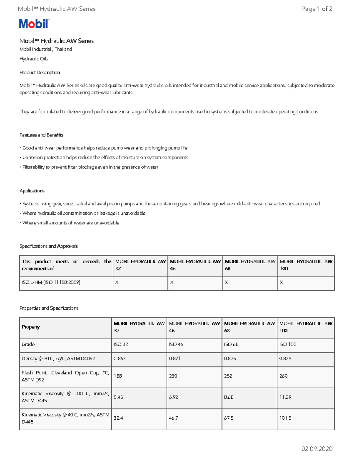 Mobil Hydraulic AW 46 - course management - Mobil# Hydraulic AW ...