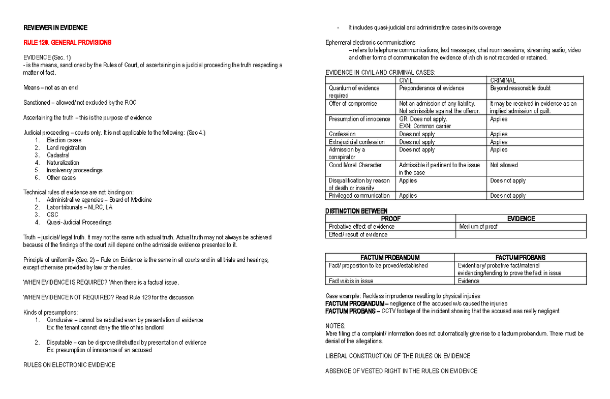 rules on evidence - REVIEWER IN EVIDENCE RULE 128. GENERAL PROVISIONS ...