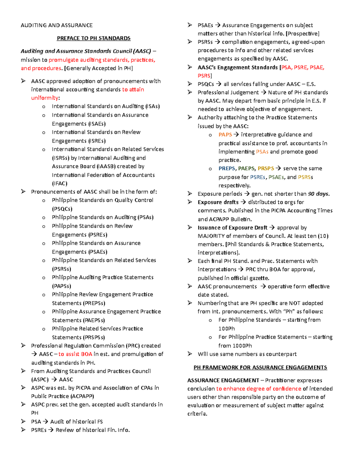 NOtes - AUDITING AND ASSURANCE PREFACE TO PH STANDARDS Auditing and ...