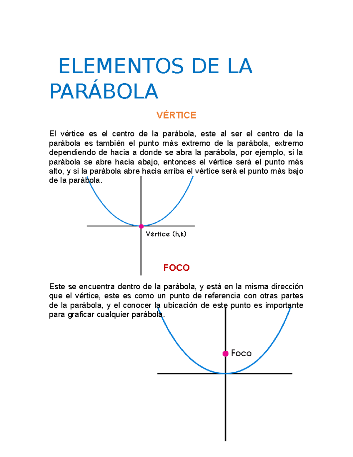 1er diapositiva - pefffffffffffffffffffff - ELEMENTOS DE LA PARÁBOLA ...