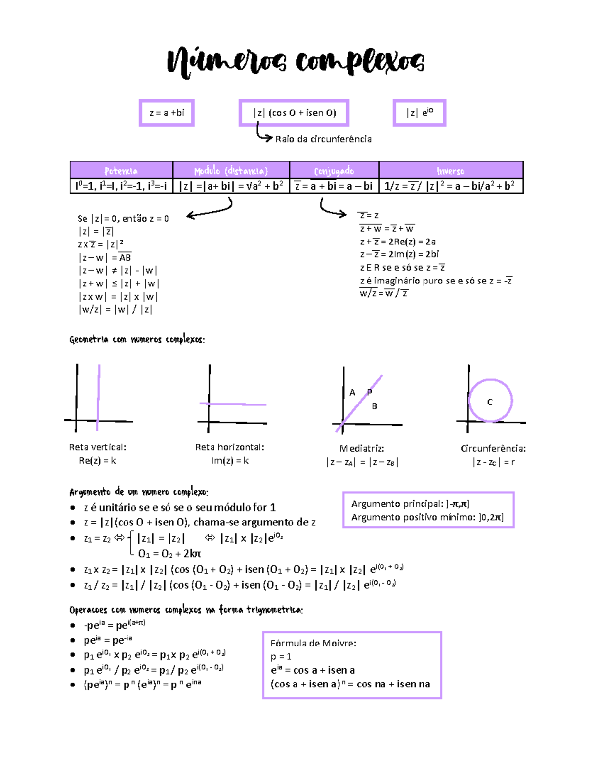 Números complexos - Números complexos Potencia Modulo (distancia) Conjugado Inverso I 0 =1, i 1 ...