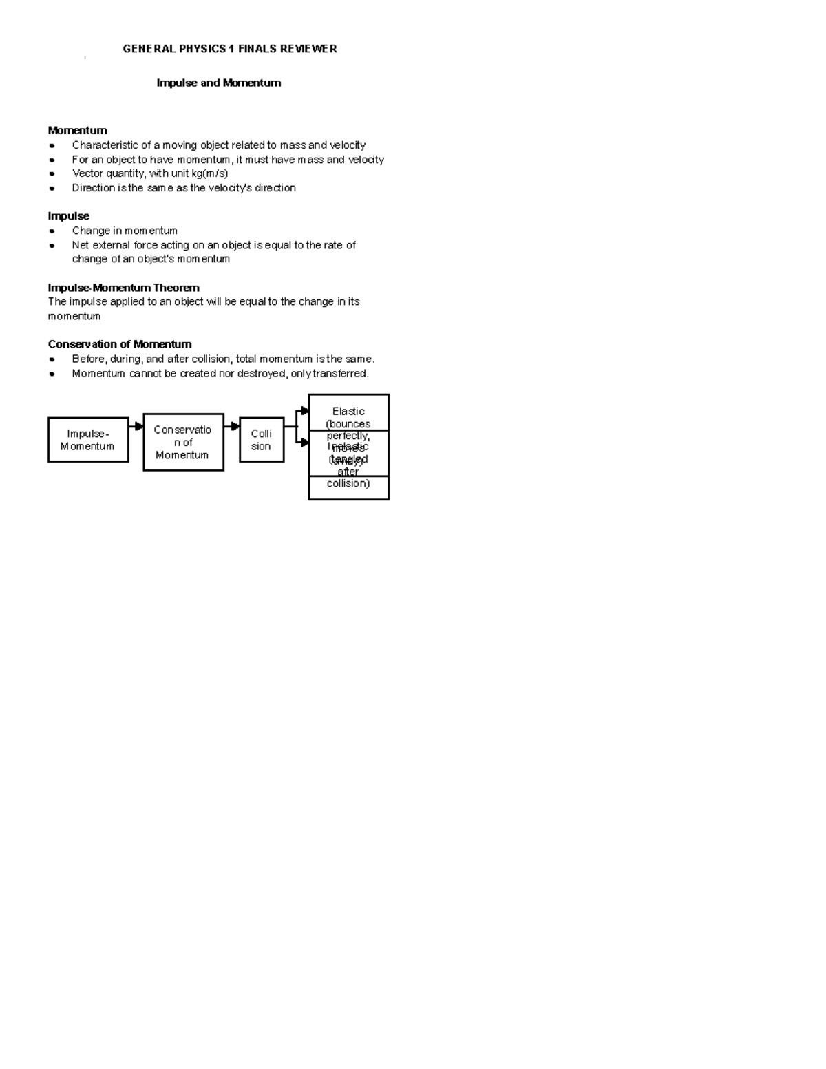 General Physics 1 - notes - GENERAL PHYSICS 1 FINALS REVIEWER Impulse ...